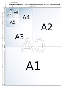 Del A0 al A10: Todo lo que Debes Saber sobre los Tamaños de Papel ...
